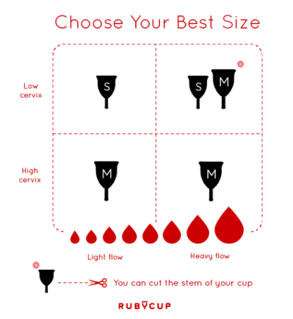 Ruby Cup - duurzame menstruatiecup - Menstruatiecups.nl